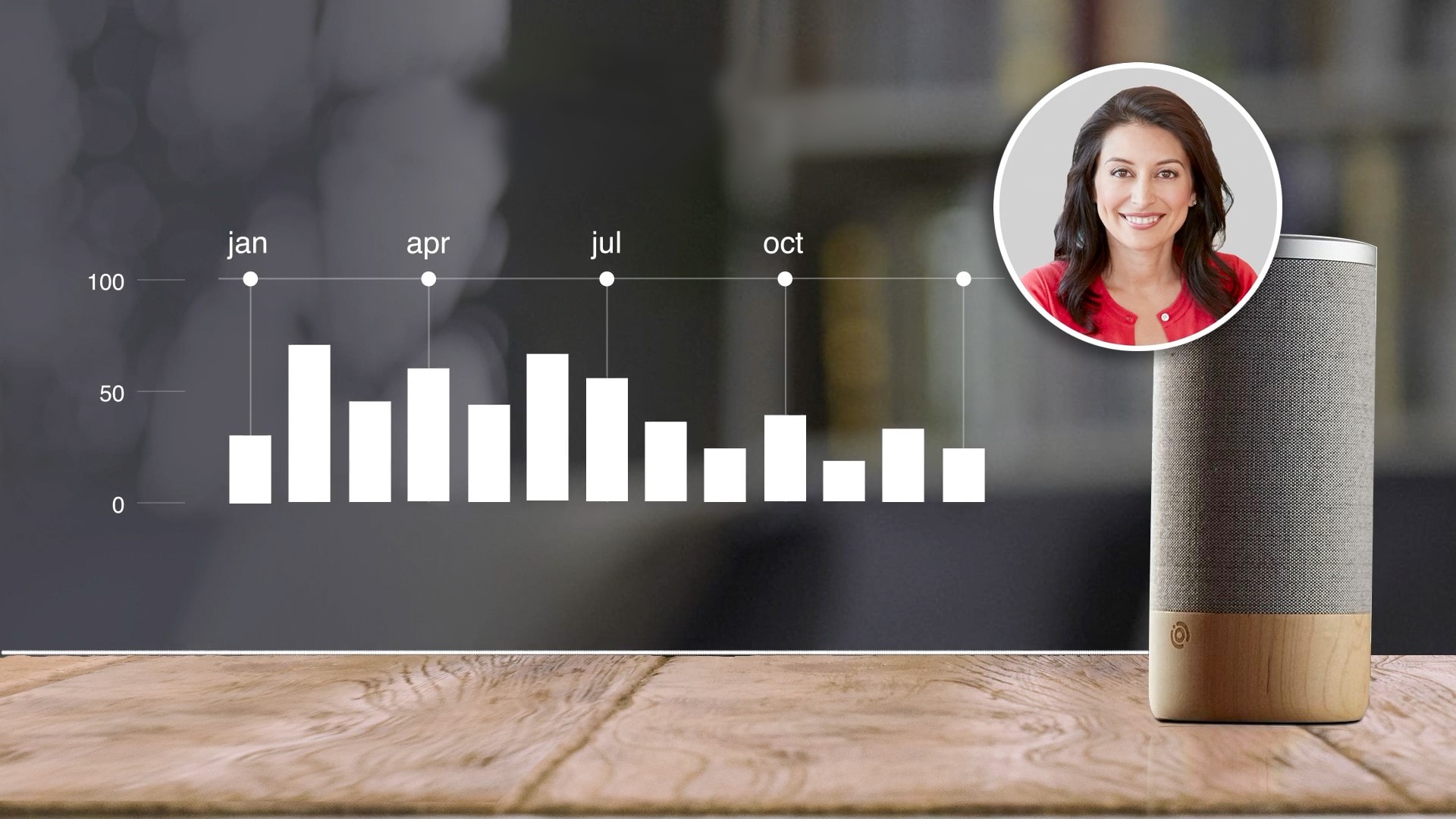 AI Archives - Intuit Blog