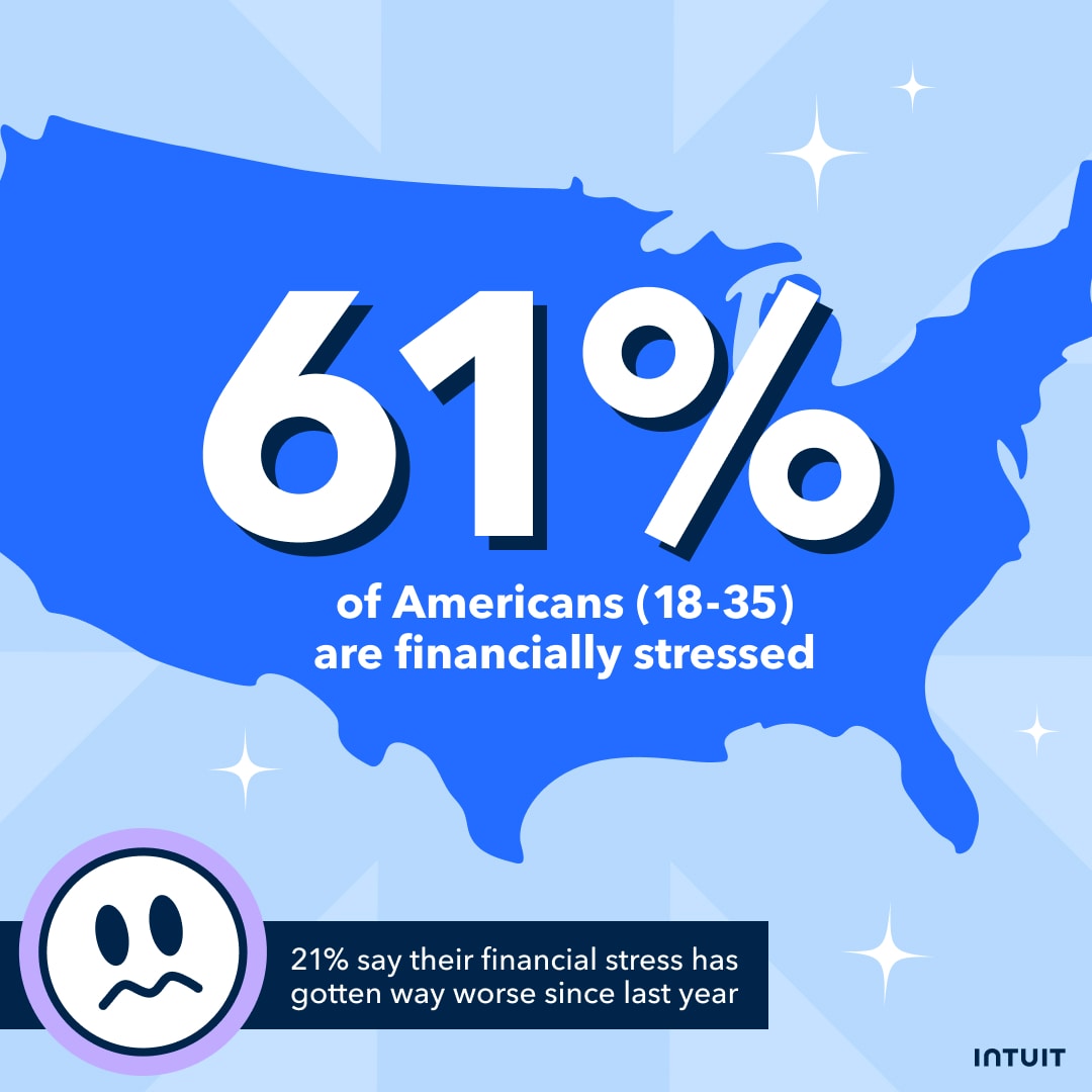 Beyond the Budget: How Younger Generations Are Easing Stress with ...