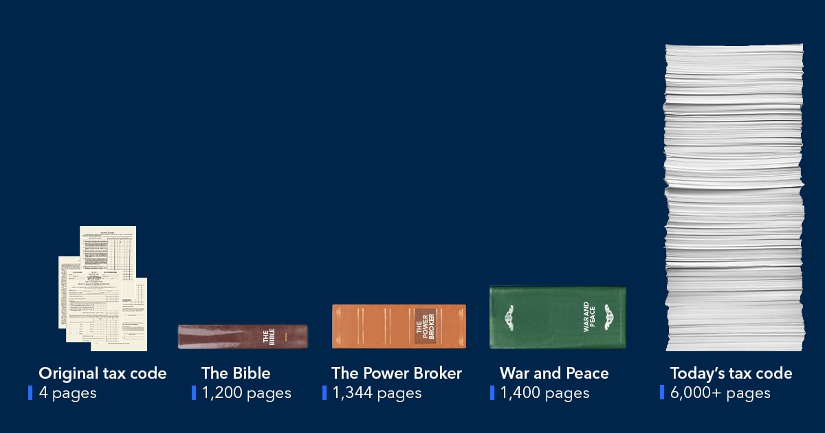 AI in 2025 – Intuit Tech Leaders See Beyond the Hype - Intuit Blog