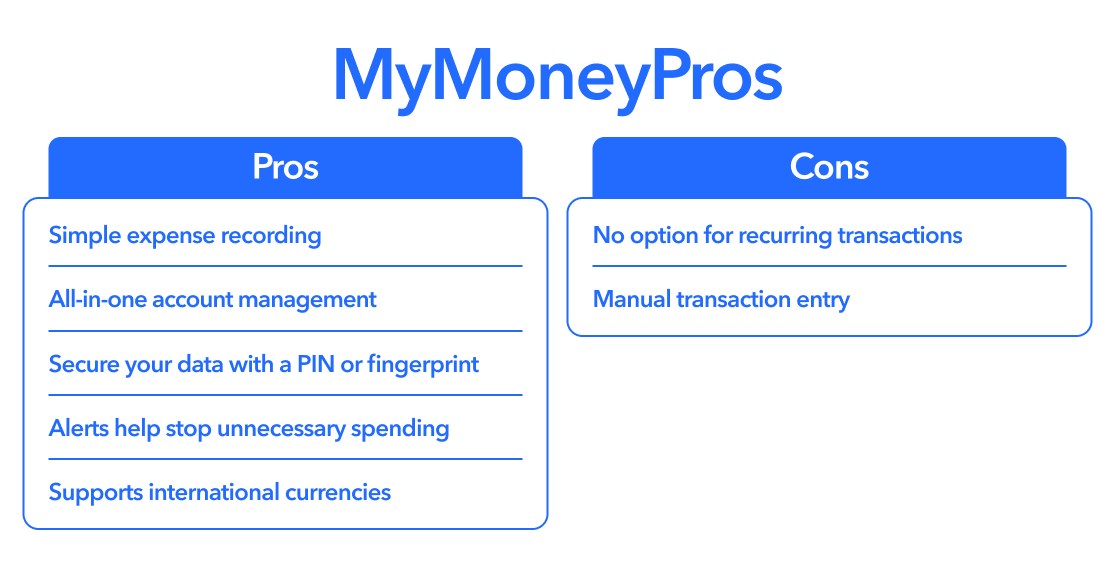 The 10 Best Budgeting Apps for Your Finances - Intuit Blog