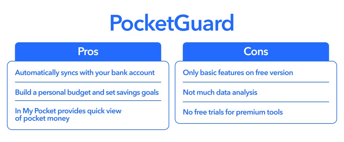 The 10 Best Budgeting Apps for Your Finances - Intuit Blog
