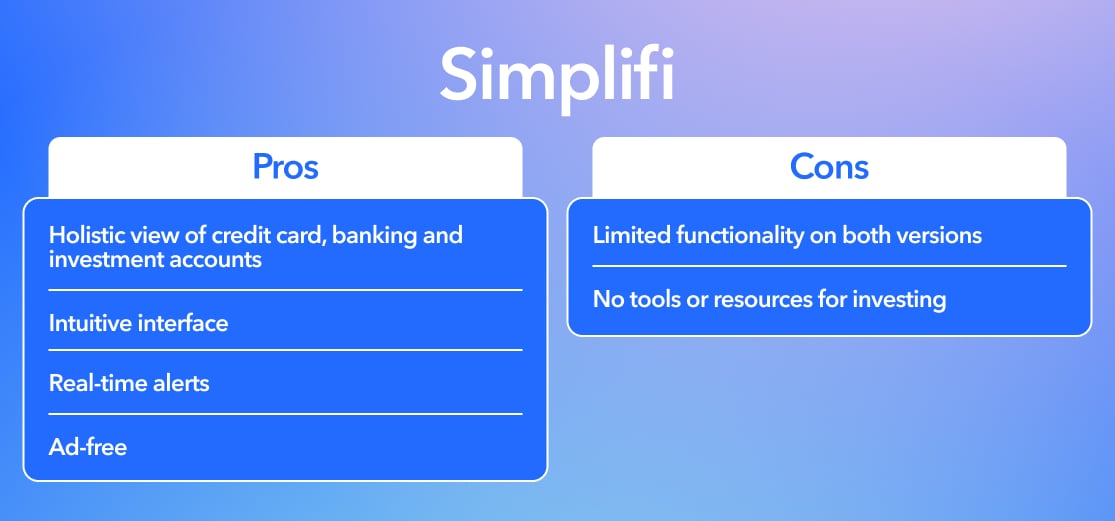 The 10 Best Budgeting Apps for Your Finances - Intuit Blog