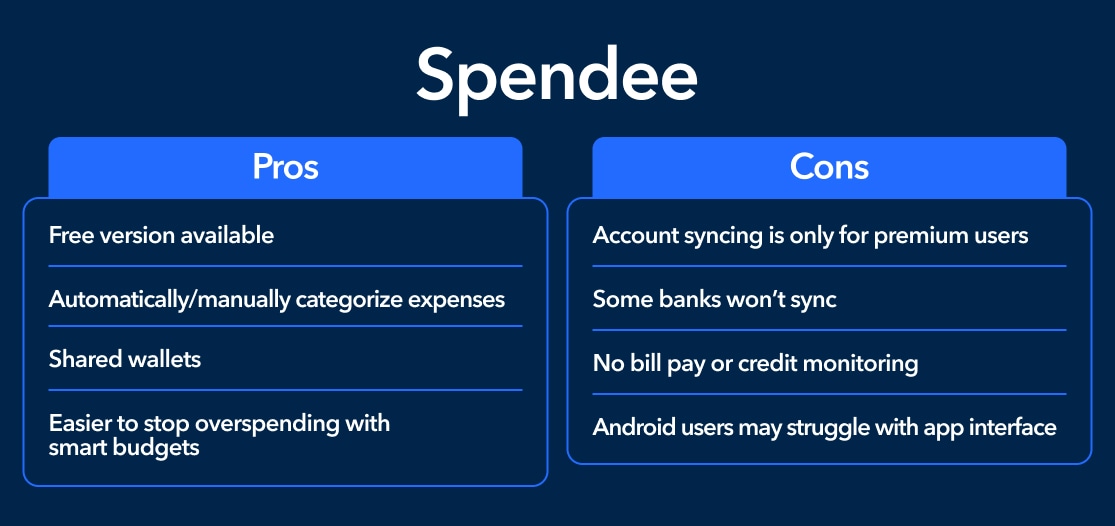 The 10 Best Budgeting Apps for Your Finances - Intuit Blog