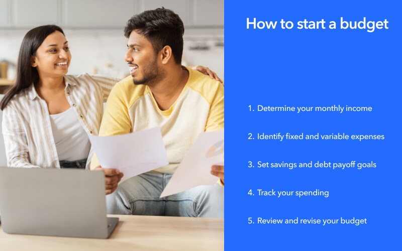 What Is a Budget? - Intuit Blog