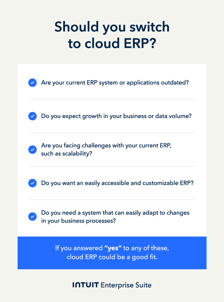 What is cloud ERP? | Cloud-based ERP tips | Intuit