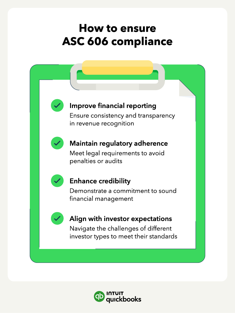 ASC 606 revenue recognition | Revenue recognition standards | Intuit