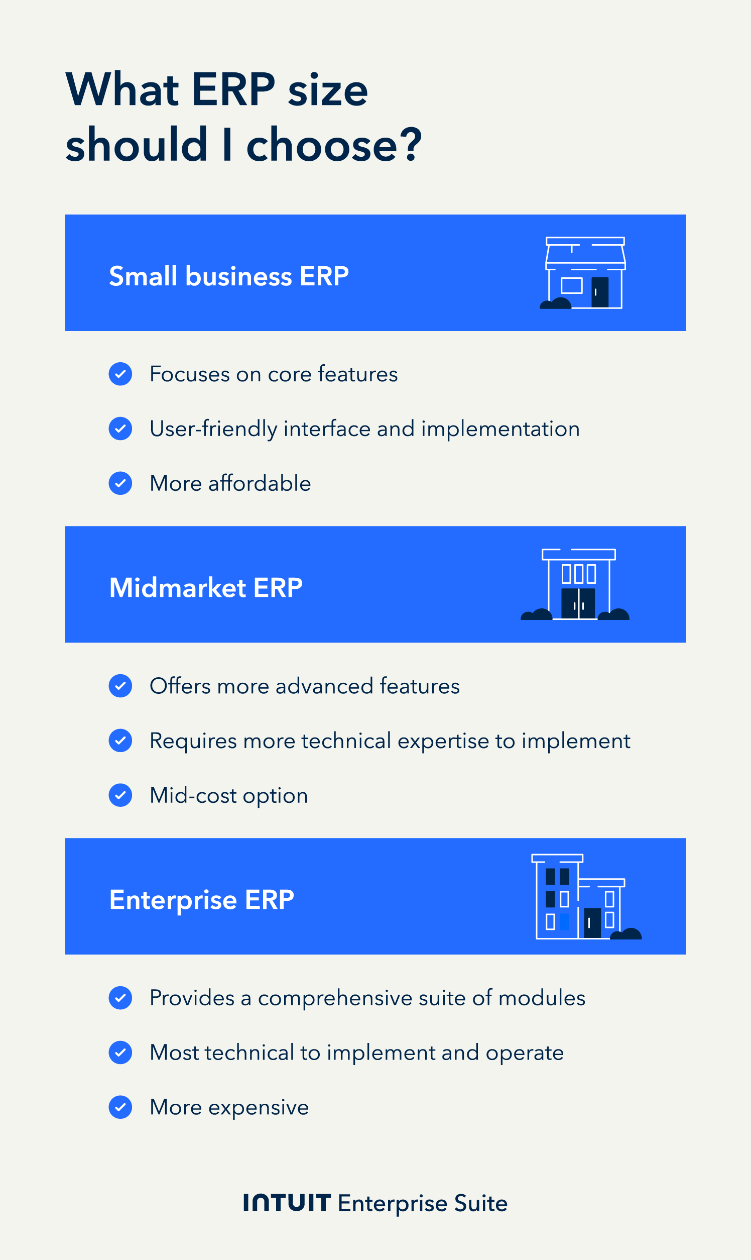 Types of ERP systems | Enterprise resource planning system | Intuit